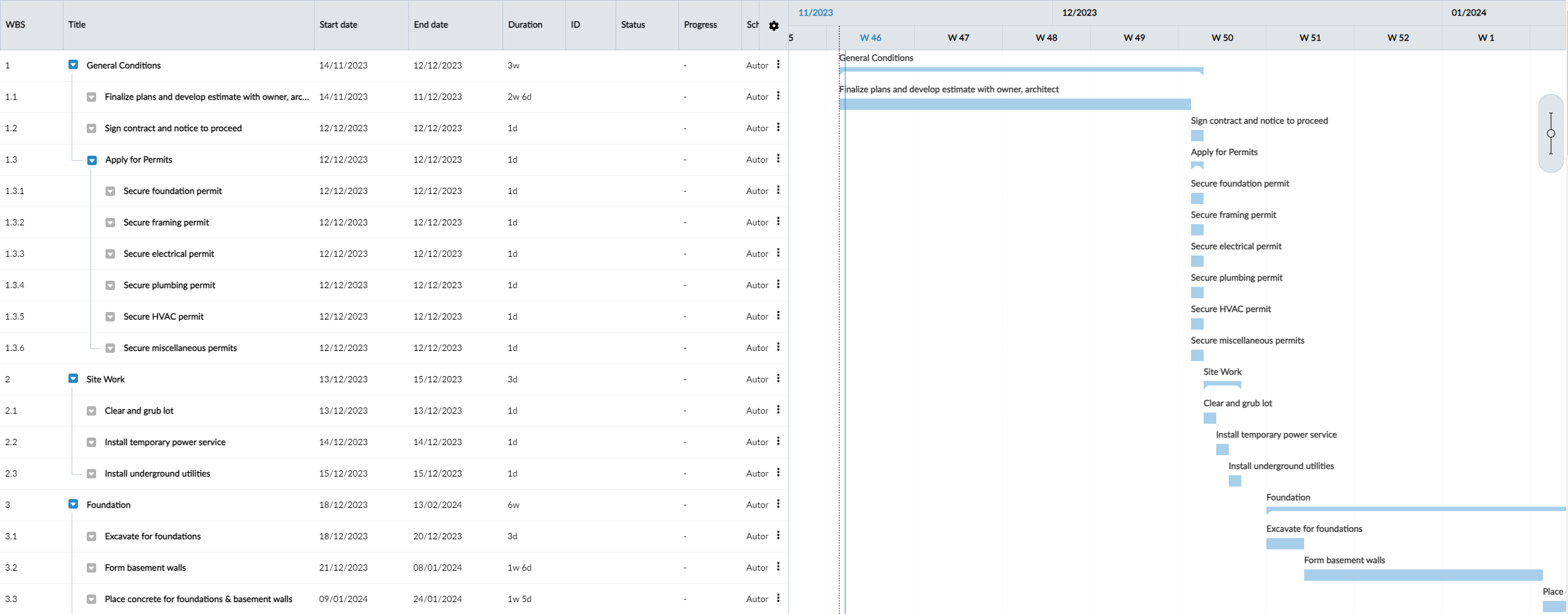 Schedules – PlanRadar HelpCenter
